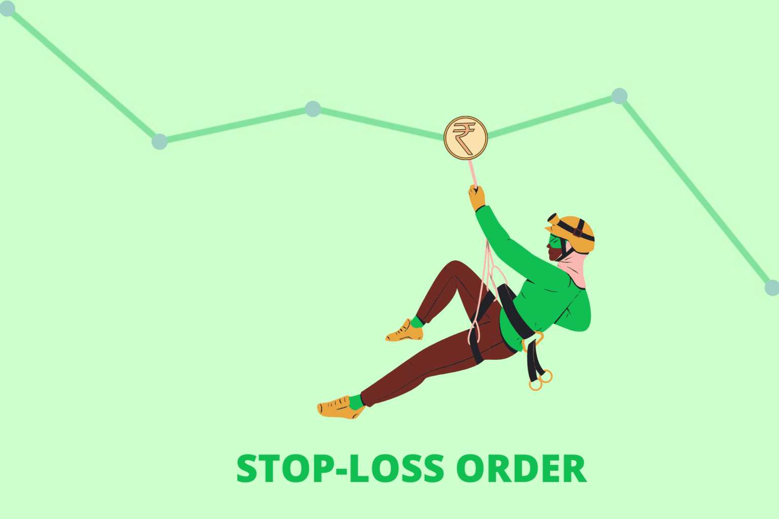 What is the stop-loss order and trigger price? - Stock Market Blogs ...