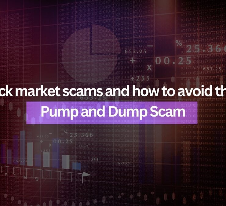 The F&O Ban Explained: Impact, Reasons, and What Traders Should Know ...